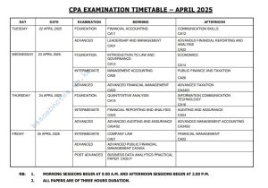 KASNEB CPA Timetable April 2025 - KASNEB NOTES & REVISION KITS